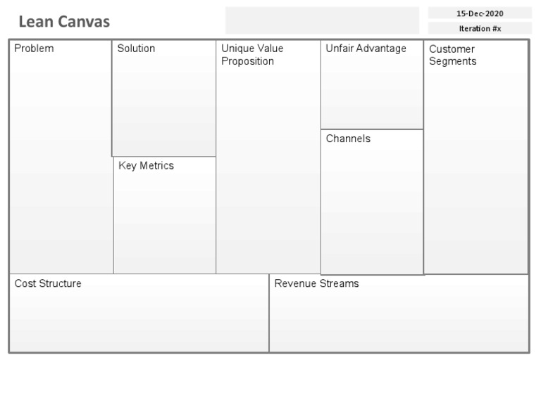 Lean Canvas: Problem Solution Unique Value Proposition Unfair Advantage ...