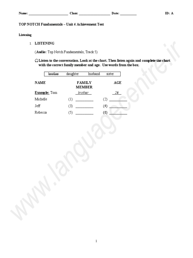 Unit 4 Achievement Test Fundamentals A | PDF