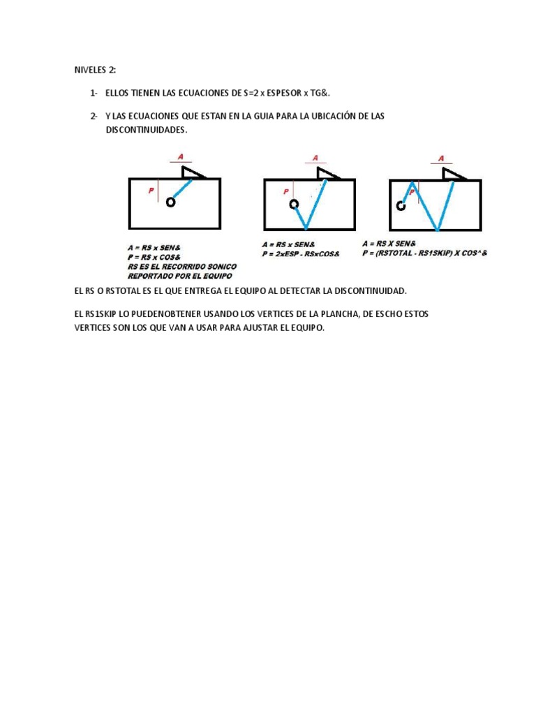 UT Formula | PDF