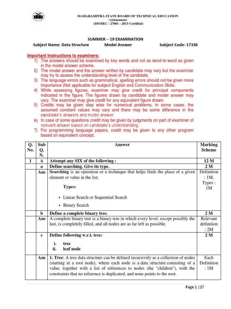 MSBTED Summer Exam Data Structure Answer Key (35 | PDF | Pointer (Computer Programming) | Top ...