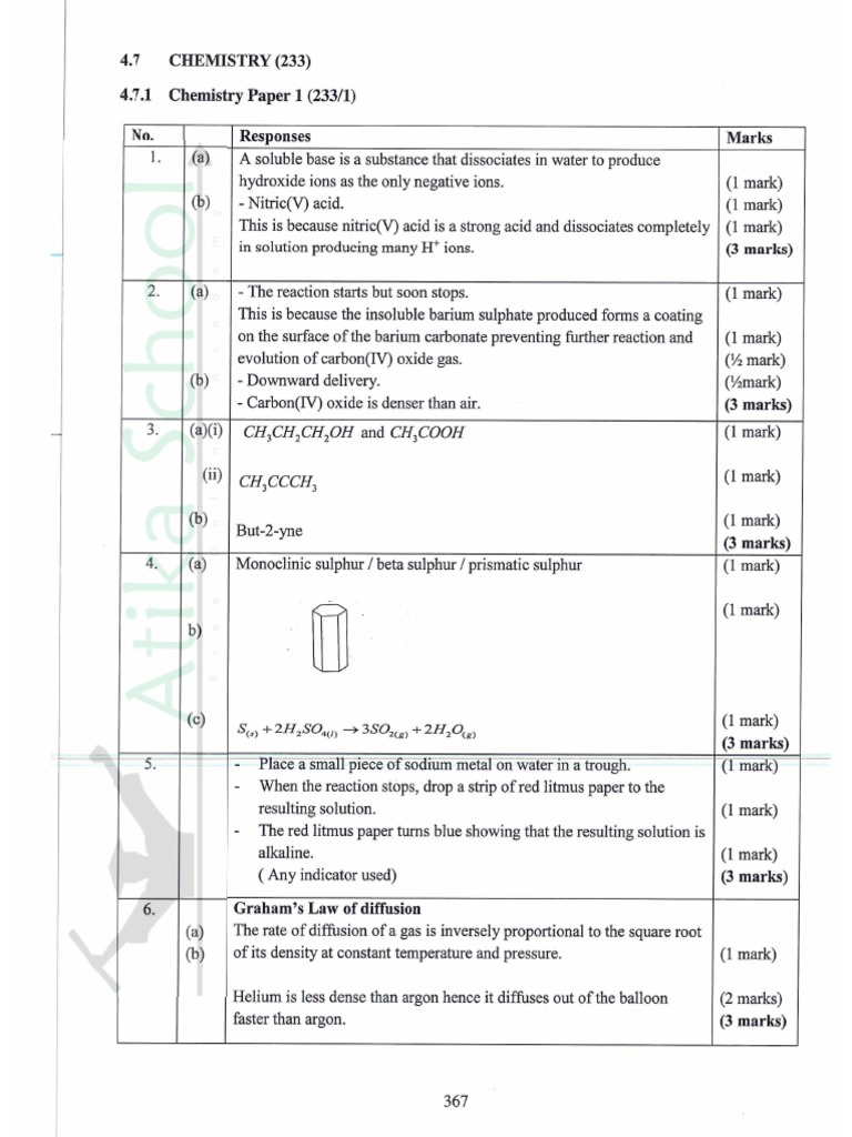 KCSE Chemistry Paper 1 2018 Marking Scheme | PDF KCSE Chemistry Paper 1 2018 Marking Scheme | PDF