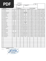 Crew List Imo Fal Form 5 | PDF | Ships | Shipping