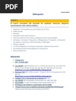 7910-145 - OACI - Indicadores de Lugar | PDF