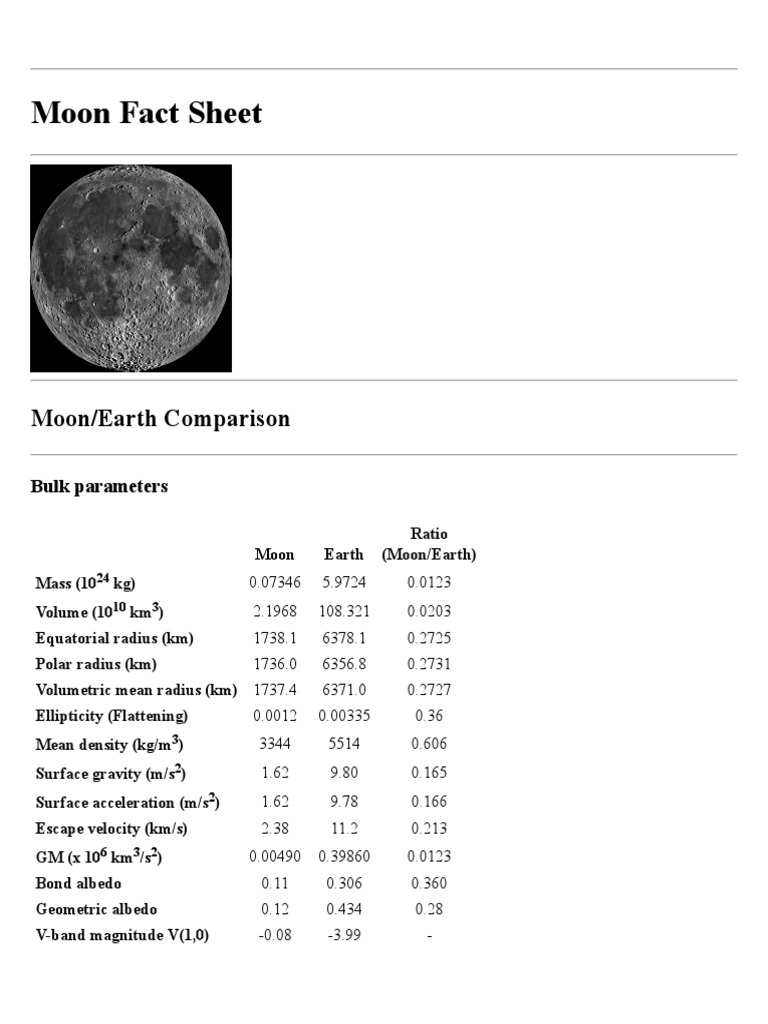 Moon Fact Sheet | PDF | Atmosphere | Moon