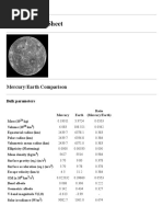 NASA Planetary Fact Sheet Overview | PDF | Apsis | Planets