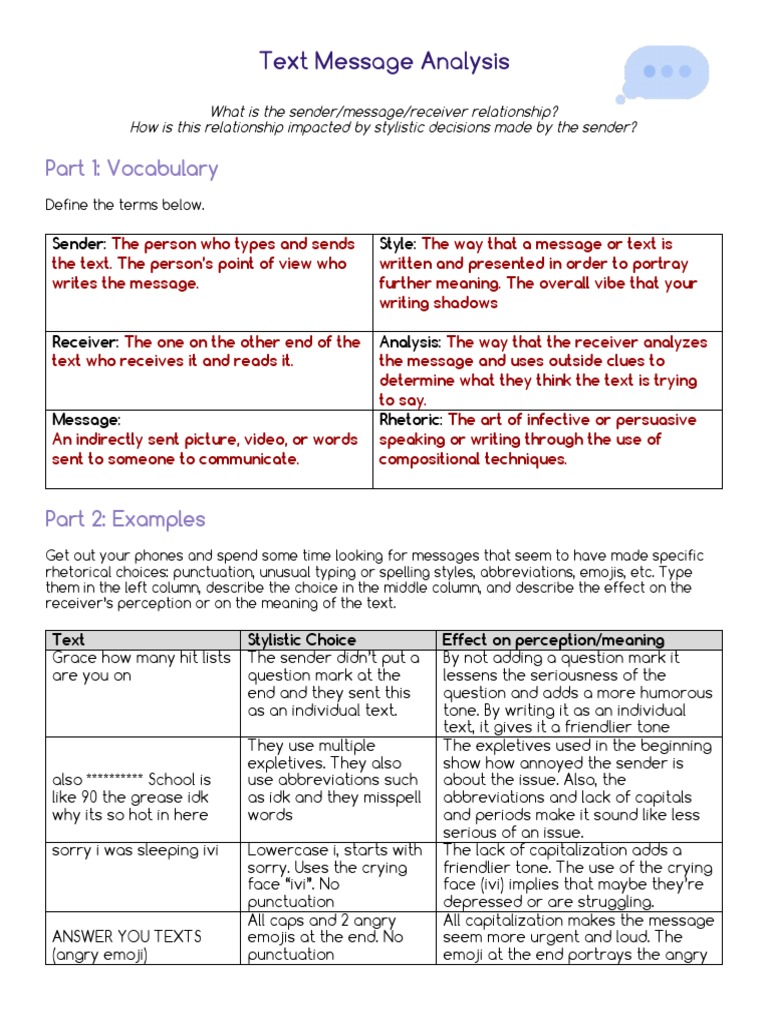 Text Message Analysis | PDF | Rhetoric | Text Messaging