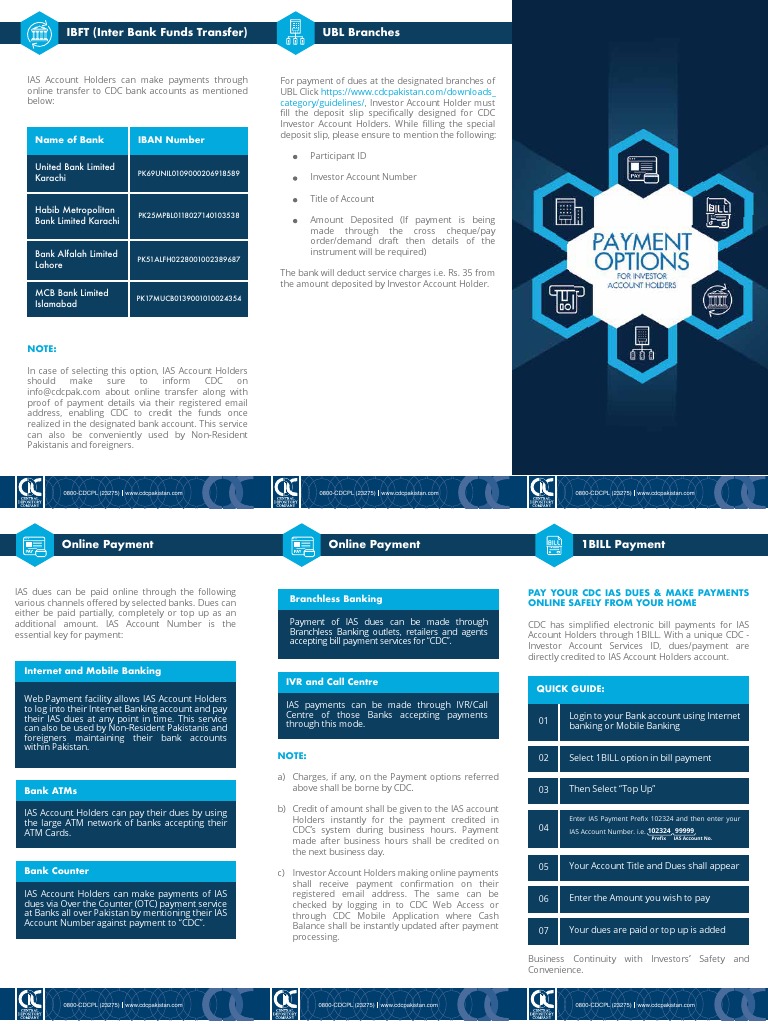 UBL Branches IBFT (Inter Bank Funds Transfer) : Category/guidelines ...