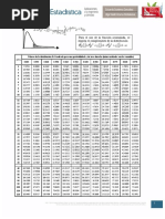 Standard Ultimate Life Table I 0.05 | PDF