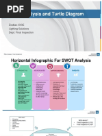 3L5W Template | PDF | Cognition | Computing
