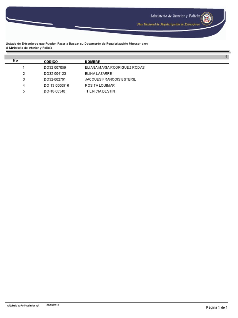 Listado Pnre Sept 2015 | PDF