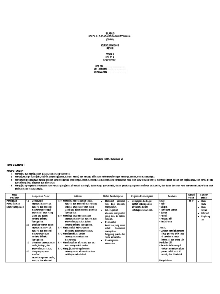 Silabus Kelas 6 Tema 5 | PDF