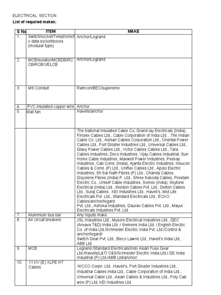Quotation - 04 13 14 Pages 5 6 | PDF | Equipment | Manufactured Goods