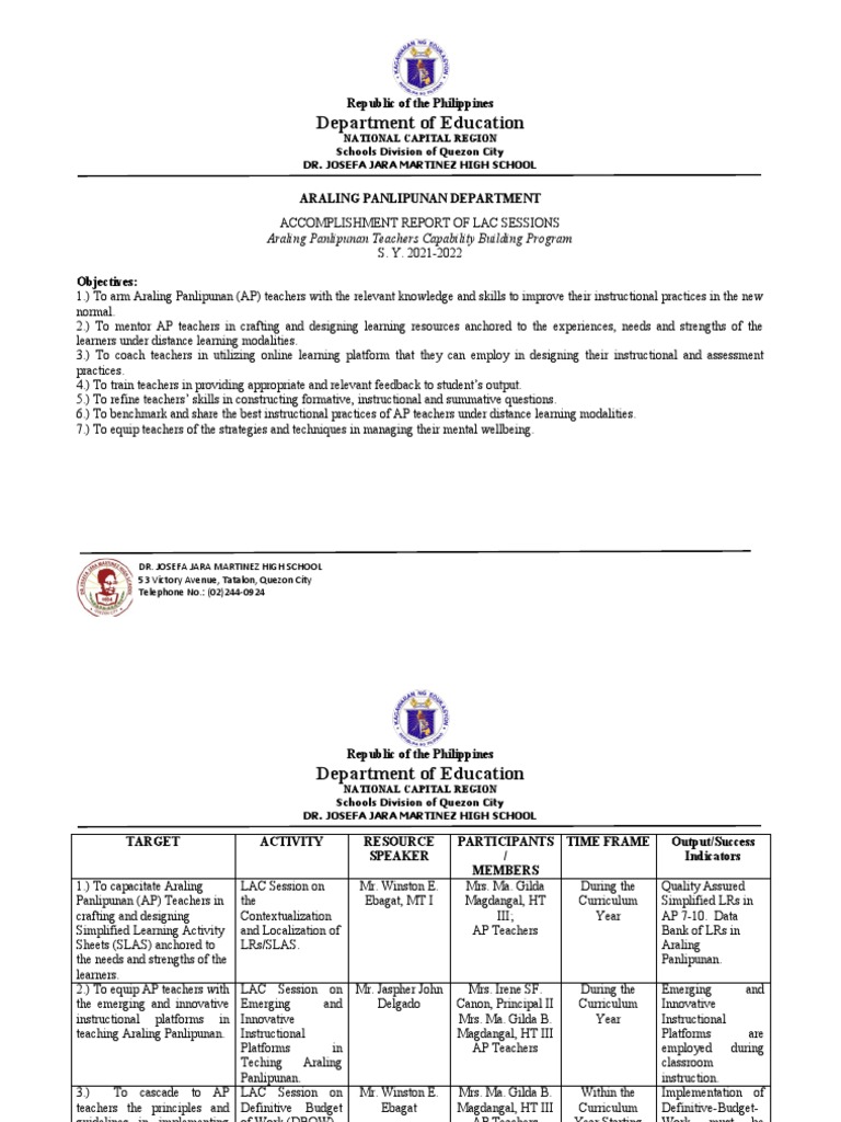Accomplishment Report On Lac Session - Ap Department - 1ST Sem ...
