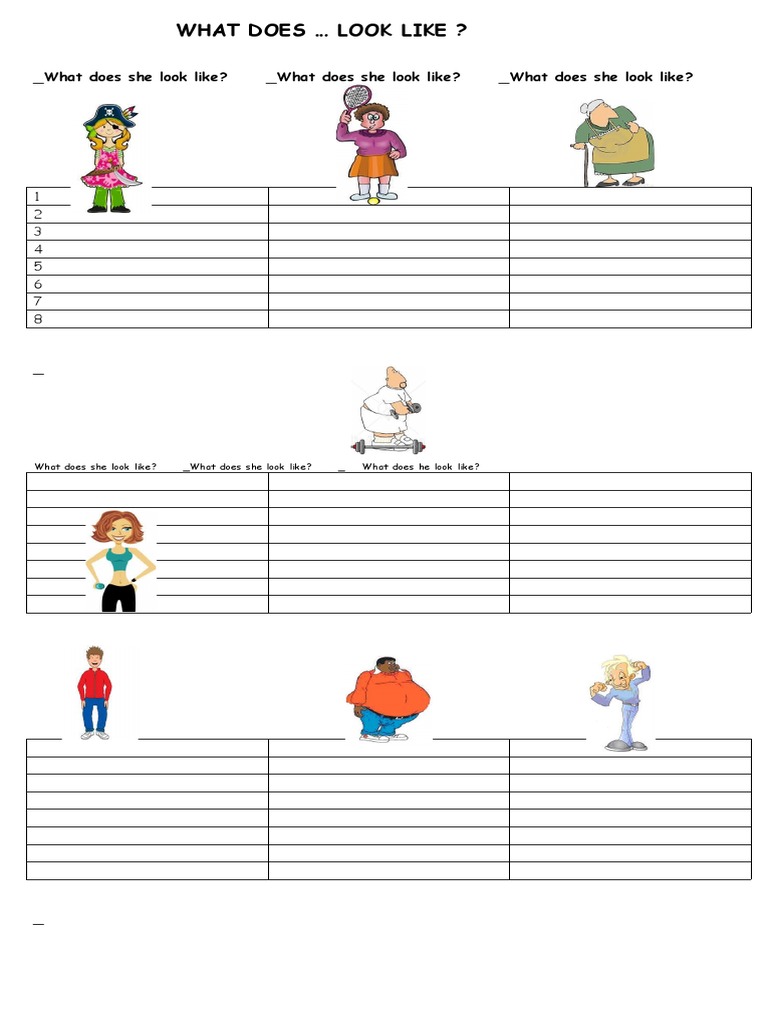 Visual Descriptions Inquiry | PDF | Self-Improvement