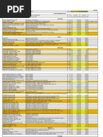 Catálogo de Productos Eurofarma MX | PDF | Materiales | Compuestos químicos