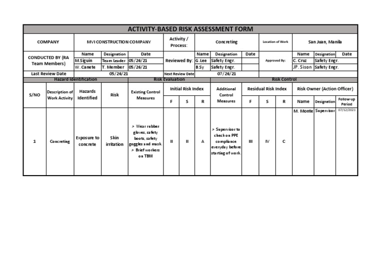 Activity Based Risk Assessment Sample | PDF | Risk | Personal ...