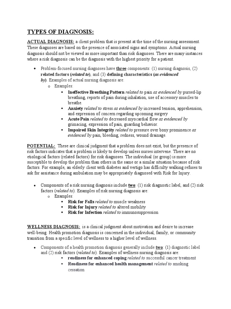 Types of Diagnosis:: Problem-Focused Nursing Diagnoses Have Three ...