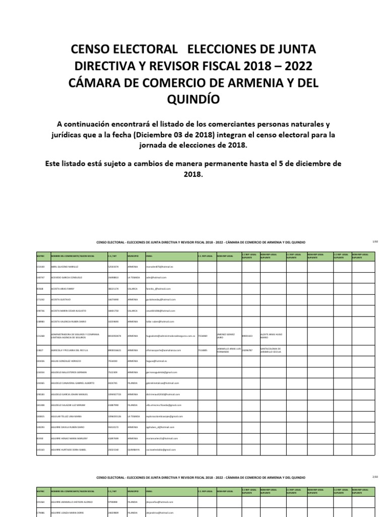 Base Censo 2018 | PDF