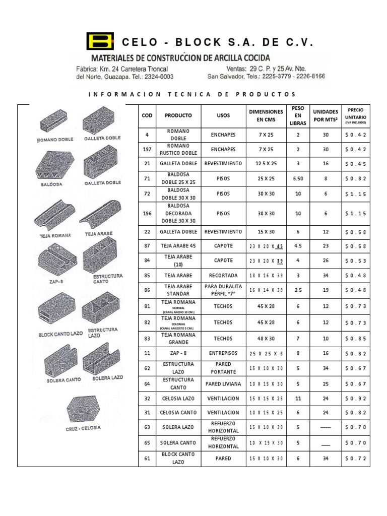 Bloques de Arcilla - Celo Block | PDF