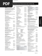 Format Asuhan Gizi IDNT | PDF | Pengembangan Diri | Kesehatan Holistik