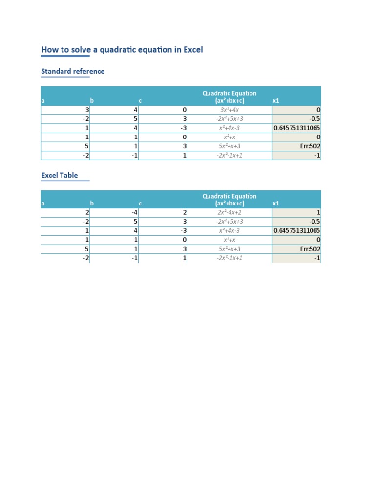 How To Solve A Quadratic Equation in Excel | PDF | Mathematics | Equations