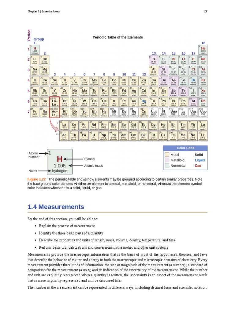 1.4 Measurements: Chapter 1 - Essential Ideas 29 | PDF | Density | Litre