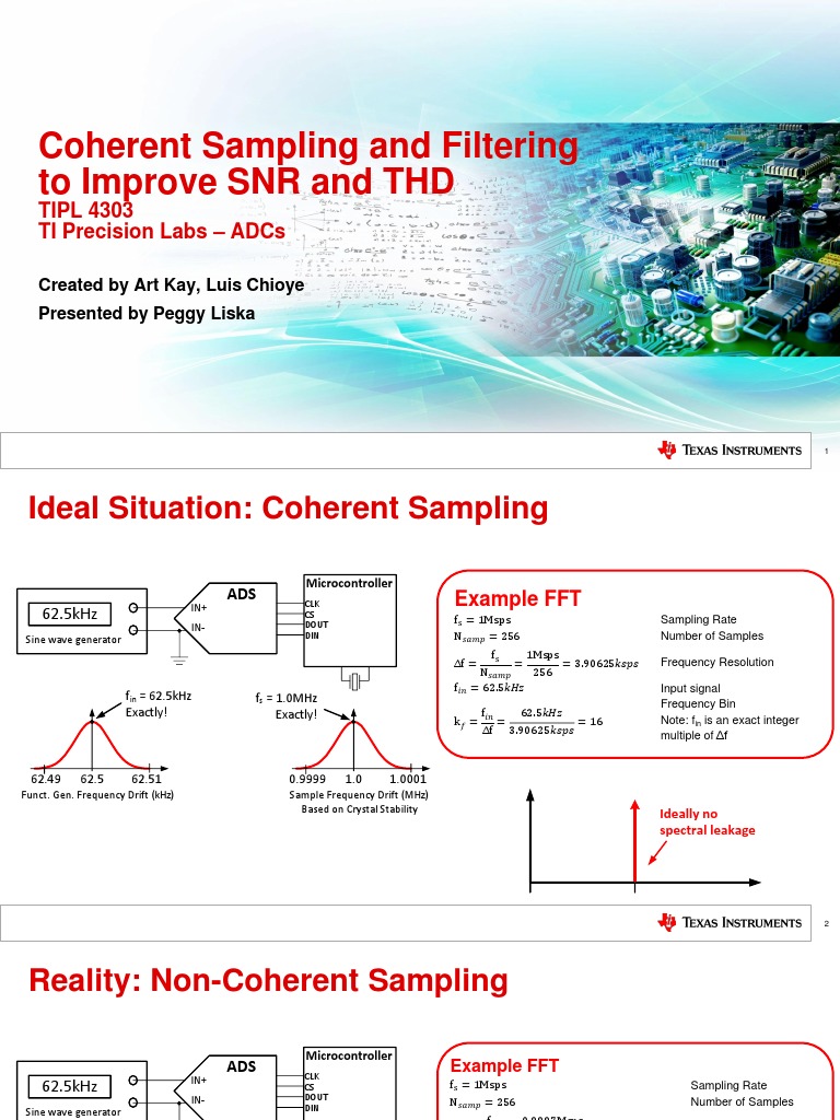 Adcs Coherent Sampling and Filtering To Improve SNR and THD ...