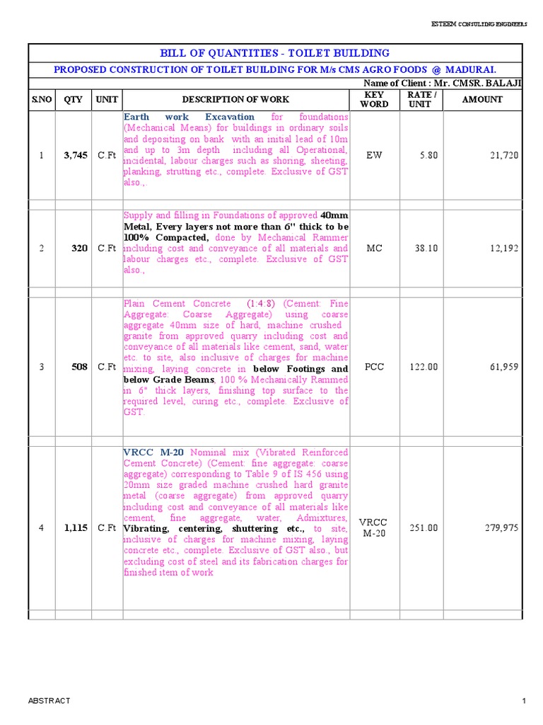 Earth Work Excavation: Bill of Quantities - Toilet Building | PDF ...