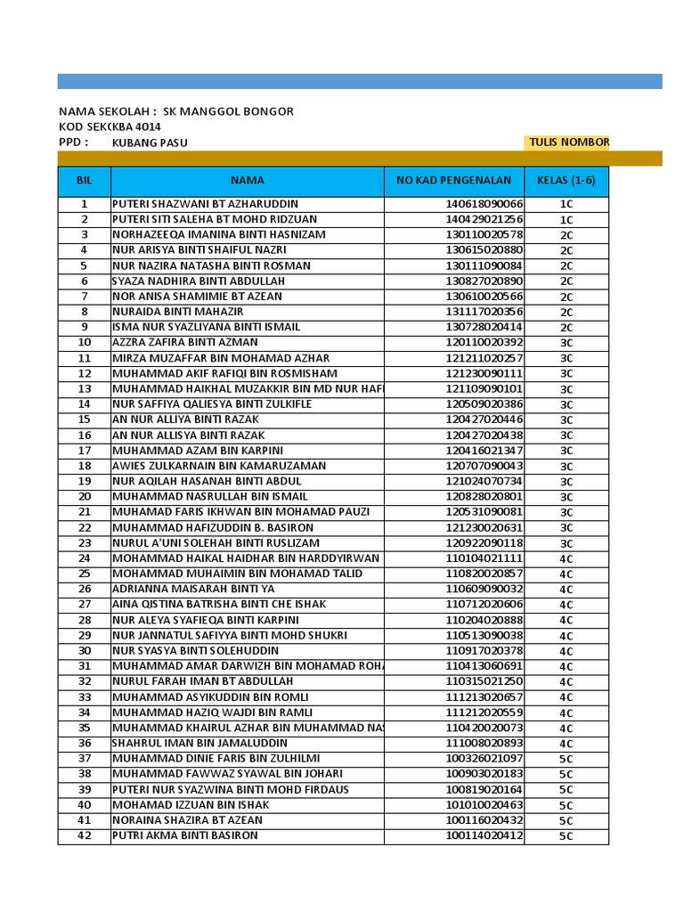 Borang RMT A3 Dan A4 Sekolah 2022 With PGK 2016 Dan 2019 SKMB Kba4014 | PDF