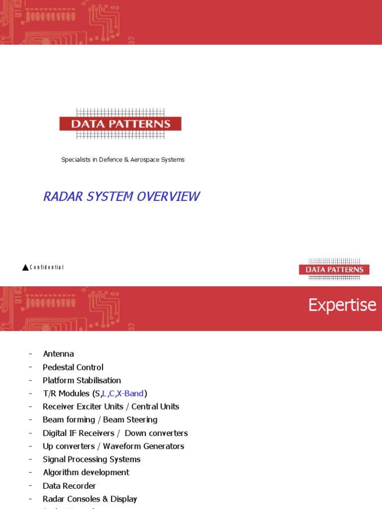 Radar Capabilities Updated | PDF | Radar | Analog To Digital Converter