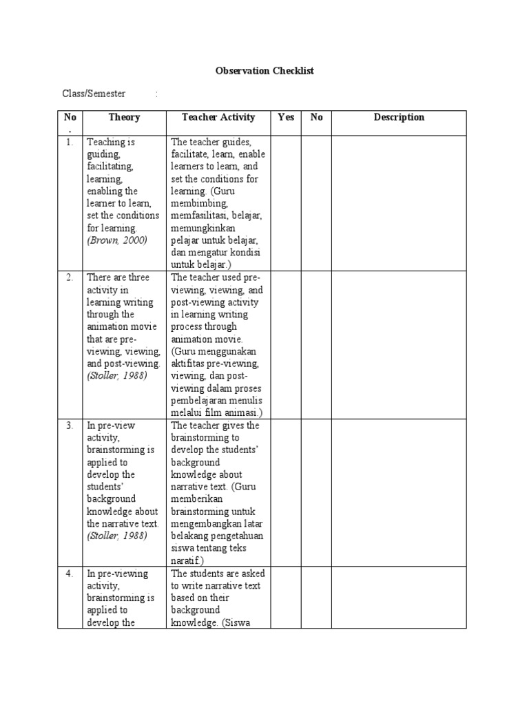 Observation Checklist: (Brown, 2000) | PDF | Teachers | Learning