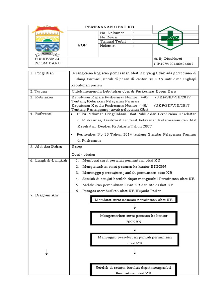 Prosedur Pemesanan Obat KB Puskesmas | PDF