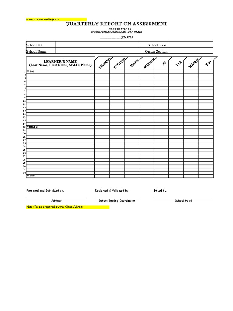 Qra Form Template KS3 Grades 7 10 | PDF | Applied Psychology | Learning