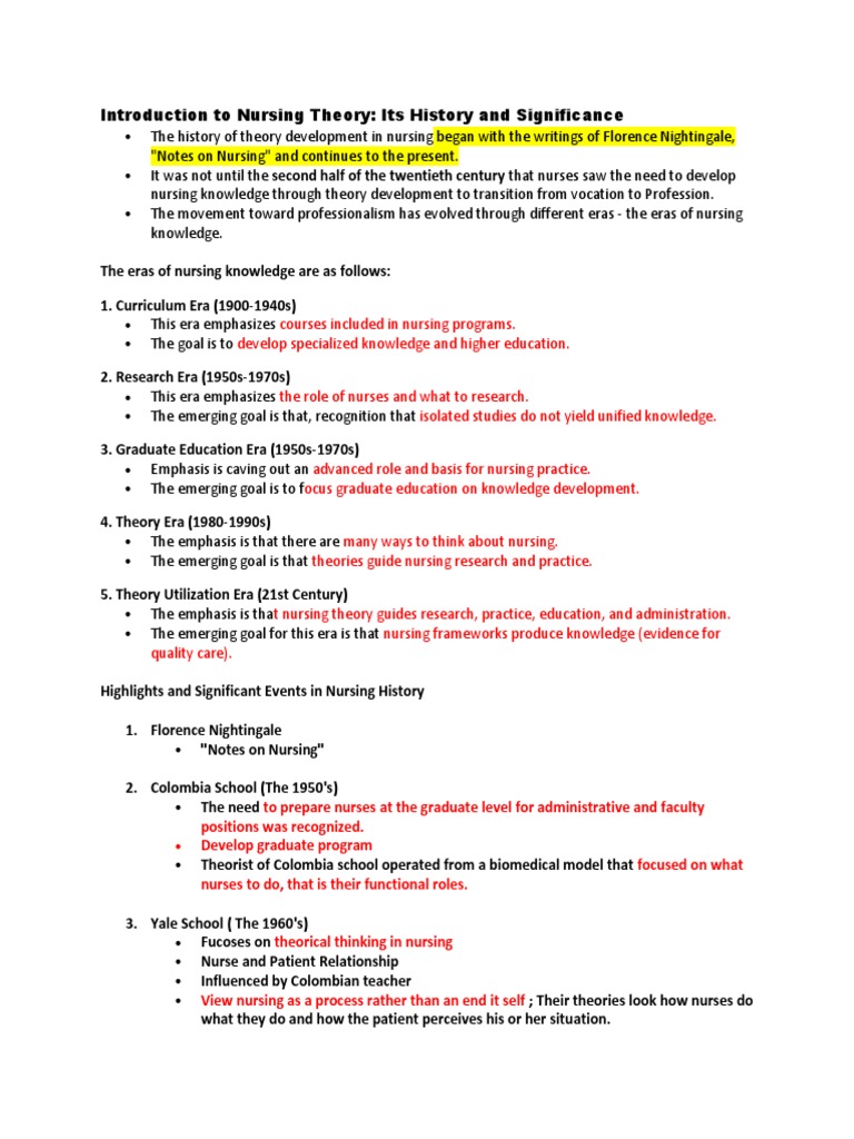 Introduction To Nursing Theory | PDF | Nursing | Theory