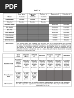 Biolab Hubles Test Unsaturation Test | PDF | Iodine | Liquids