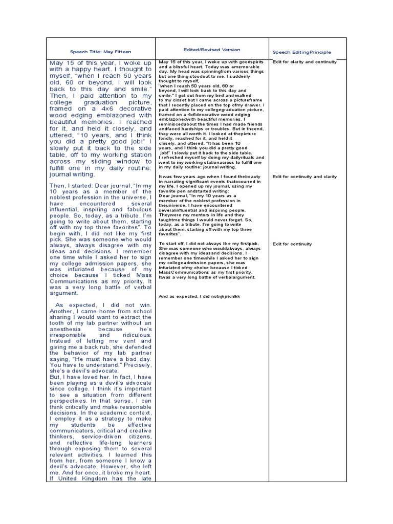 Speech Title: May Fifteen Edited/Revised Version Speech ...