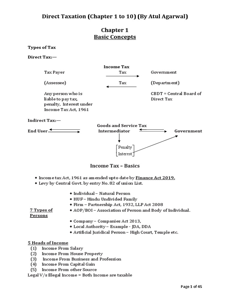 Direct Tax Chapter 1 To 10 Amended | PDF | Depreciation | Expense