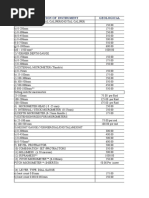 Fast Response Tracking Board Overview | PDF