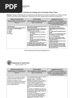 M-CHAT-R F Scoring | PDF