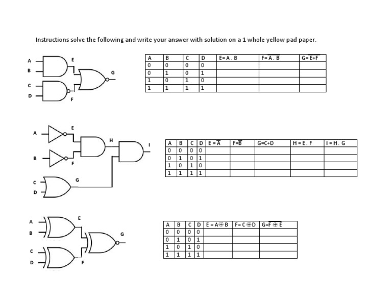 Digital Logic Design Final Exam | PDF
