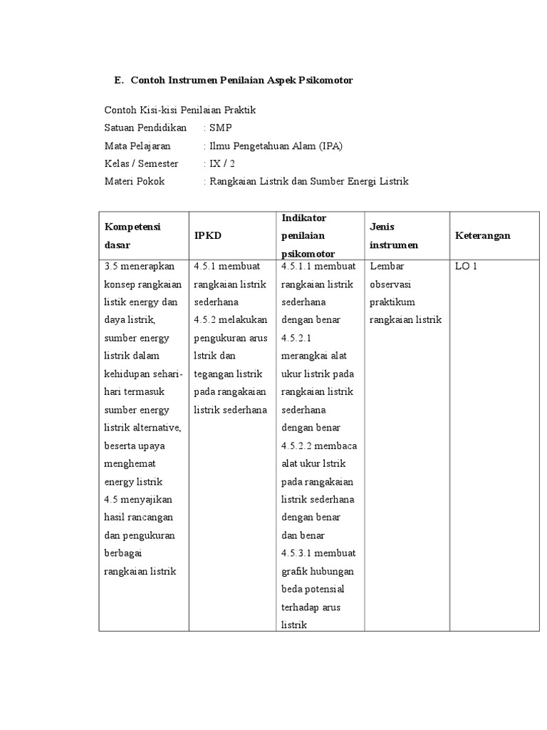 Contoh Instrumen Penilaian Aspek Psikomotor Compress | PDF