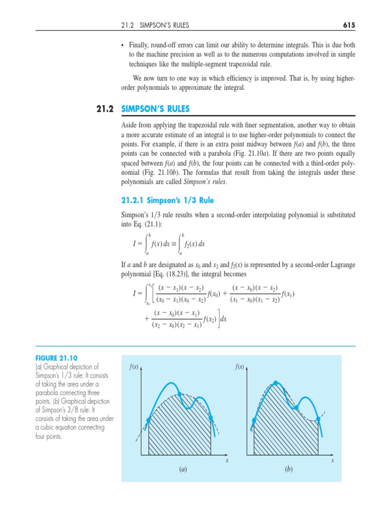 Understanding Simpson's Rules: Higher Order Polynomial Approximations ...
