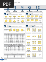 Carbide Insert Designation Guide | PDF | Shape | Euclid