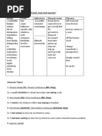 CCSLC Specimen Maths | PDF | Elementary Geometry | Euclidean Geometry