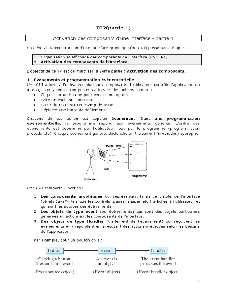 TD 2 | PDF | Interface graphique | Interface (Informatique)