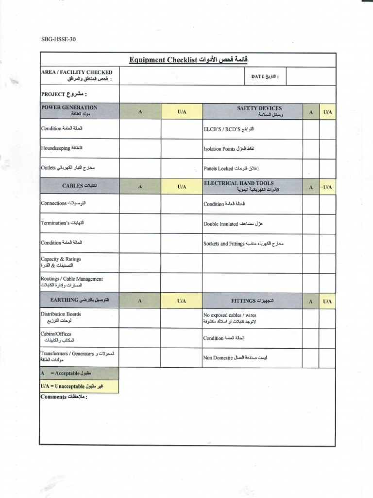 Generator Checklist | PDF