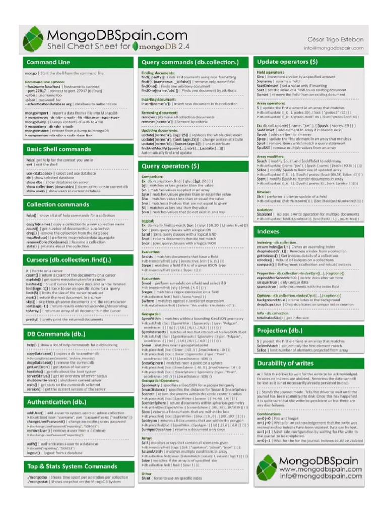 Mongodb Cheat Sheet | PDF