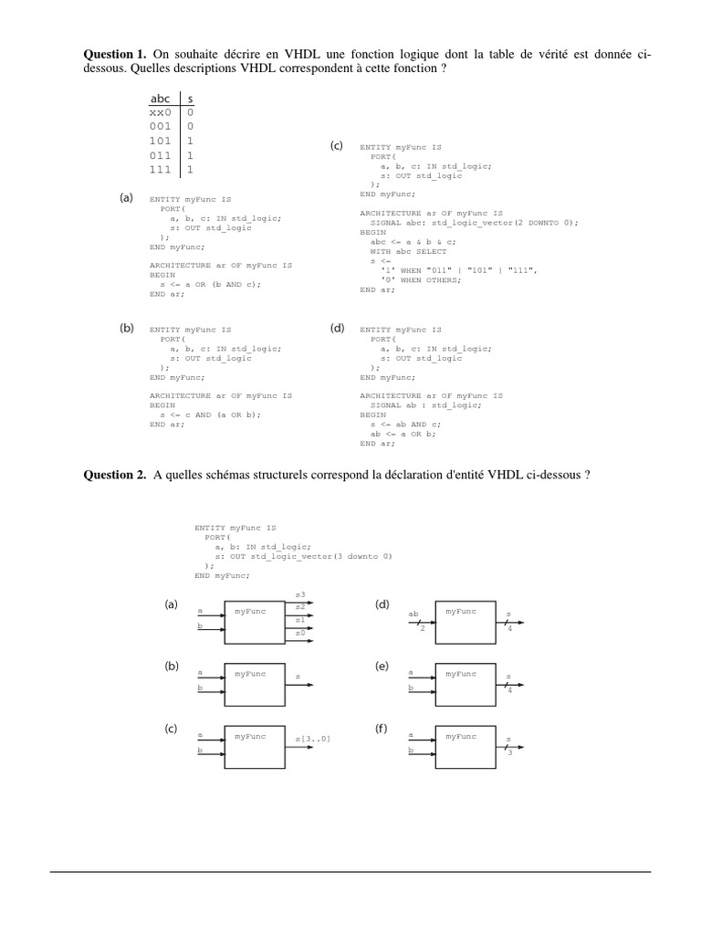 TD Ese1 | PDF | VHDL | Modélisation