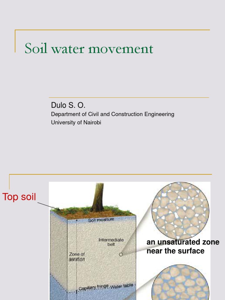 Module 4b - Soil - Water - Movement | PDF | Porosity | Soil