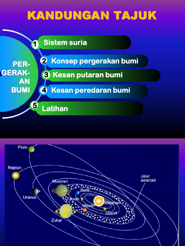 2 PERGERAKAN BUMI (Putaran Dan Edaran) | PDF